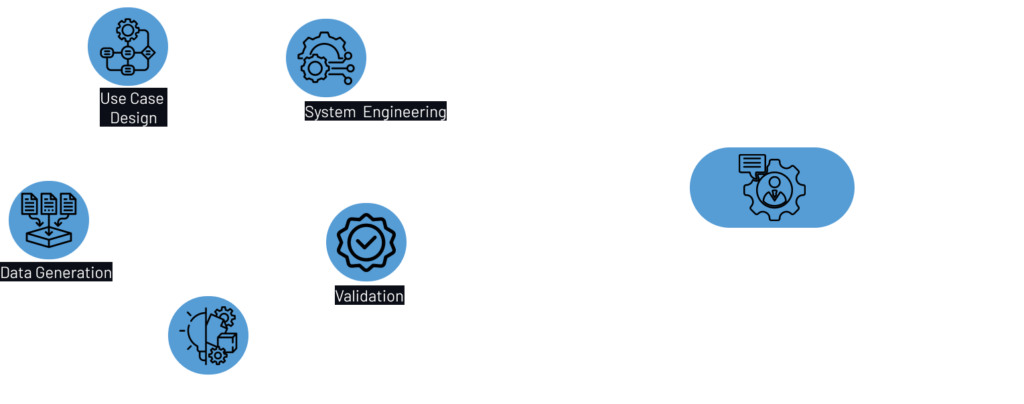 The Sia Way - Datastride Analytics